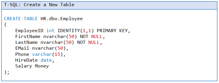 آموزش ایجاد جدول در Sql Server آتریا